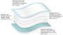 C-SORB – HealsWell
